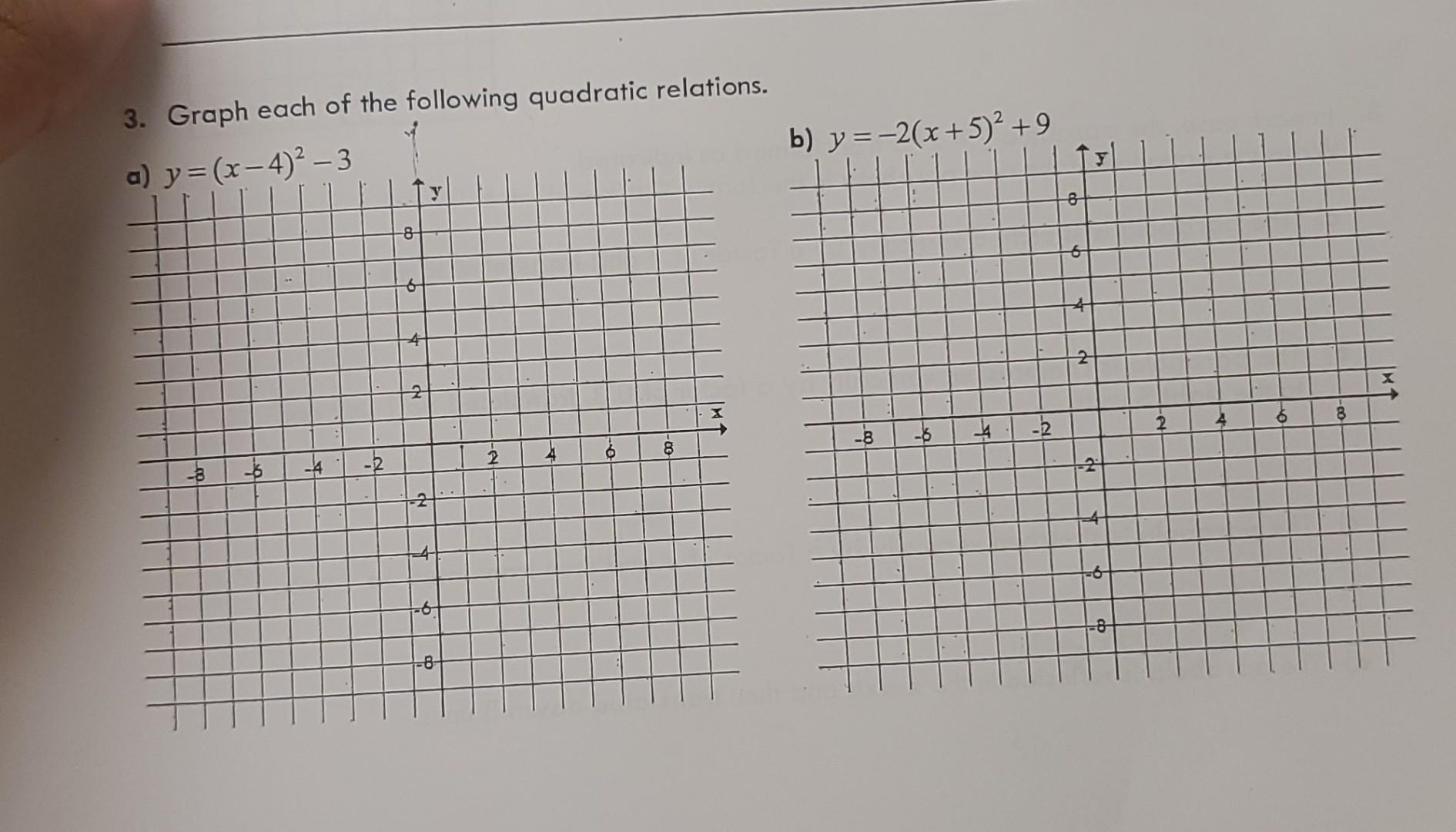 Solved of the following quadratic relations. 1⋯−7(r+5)2+9 | Chegg.com