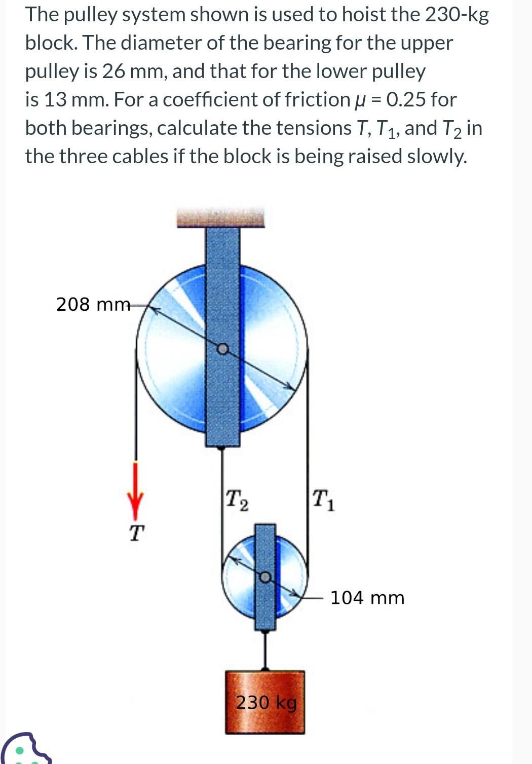 Solved The pulley system shown is used to hoist the 230−kg | Chegg.com