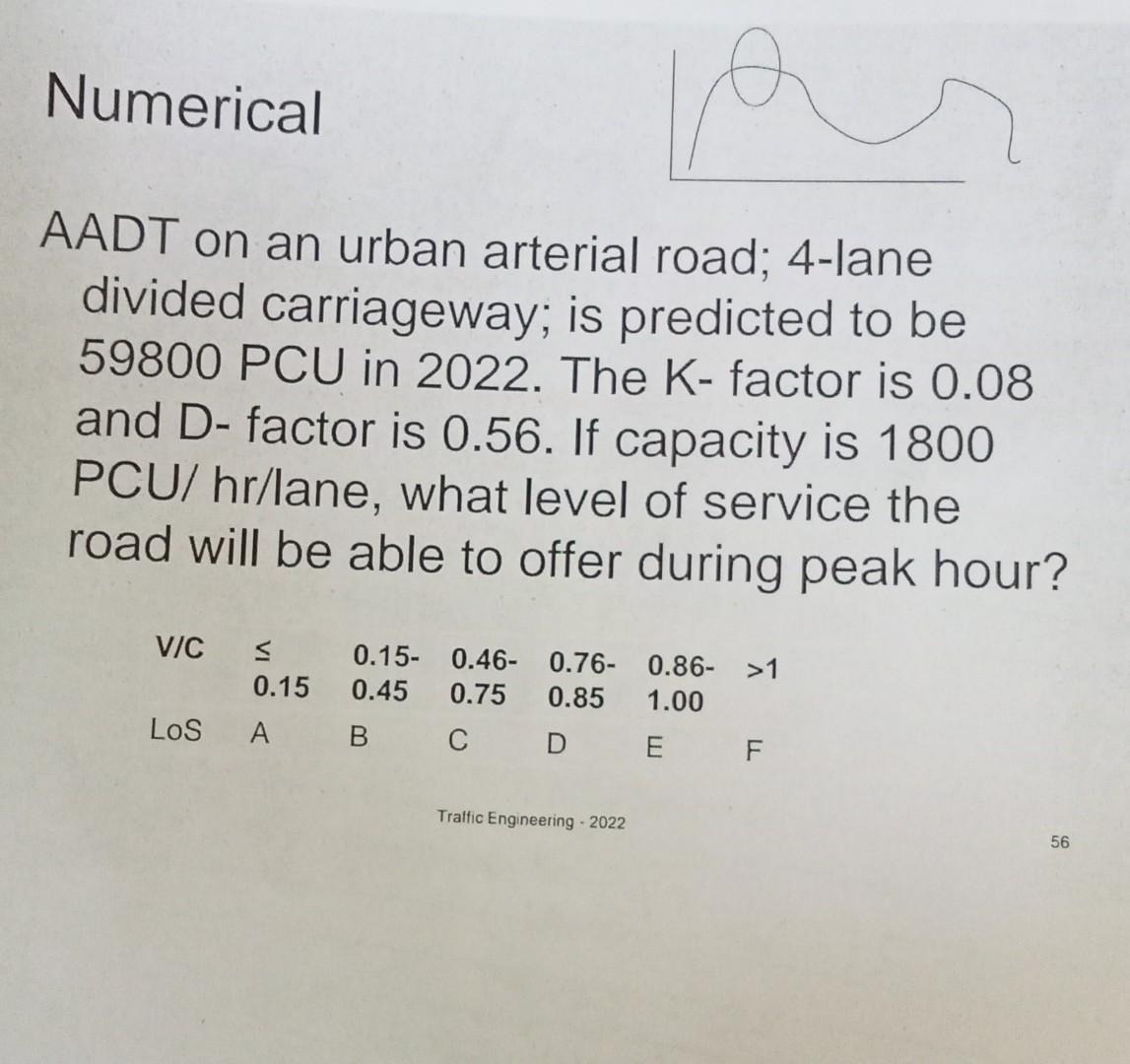 Solved AADT on an urban arterial road; 4-lane divided | Chegg.com