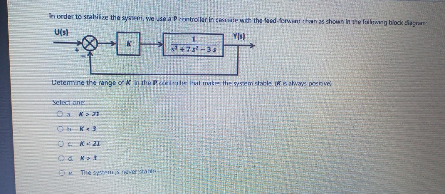 Solved In order to stabilize the system, we use a P | Chegg.com