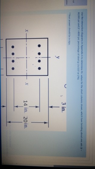 Solved Use the interaction diagrams in Appendix A to | Chegg.com