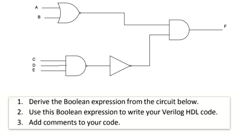 Solved 1. Derive the Boolean expression from the circuit | Chegg.com