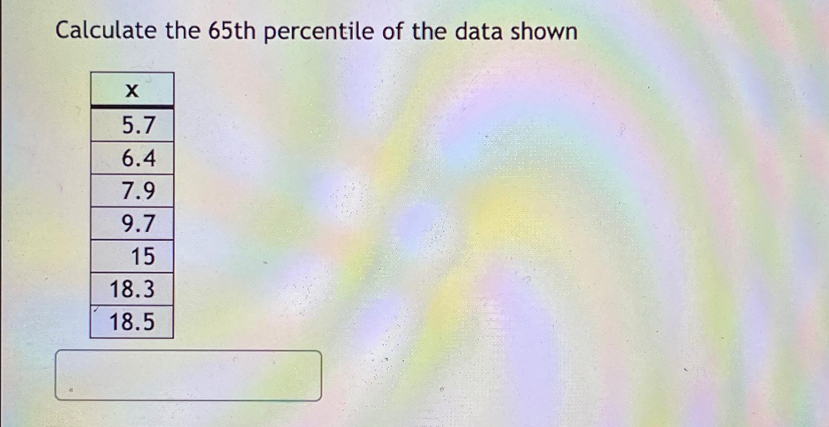 Solved Calculate the 65 ﻿th percentile of the data | Chegg.com