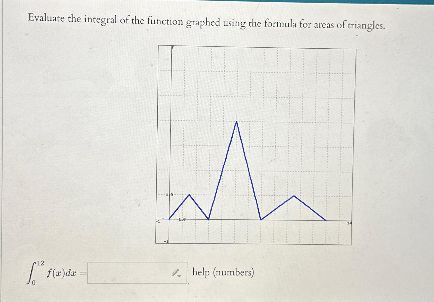Solved Evaluate the integral of the function graphed using | Chegg.com