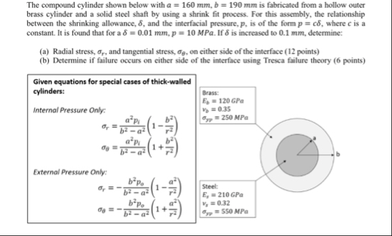 [Solved]: The compound cylinder shown below with a=160mm,b=1