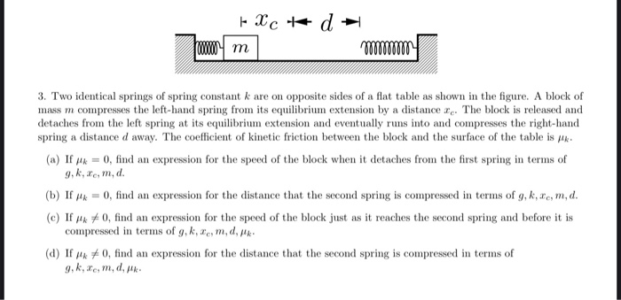 Solved 3. Two identical springs of spring constant k are on | Chegg.com