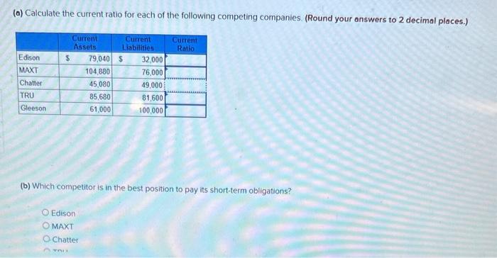 Solved (a) Calculate the current ratio for each of the | Chegg.com
