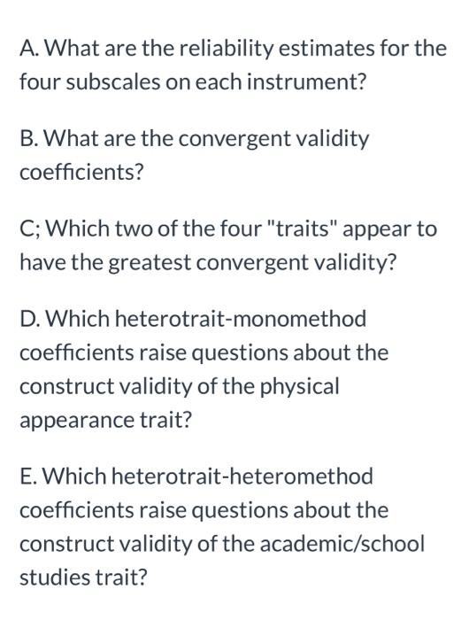 Solved The following MTMM Matrix was constructed from data | Chegg.com