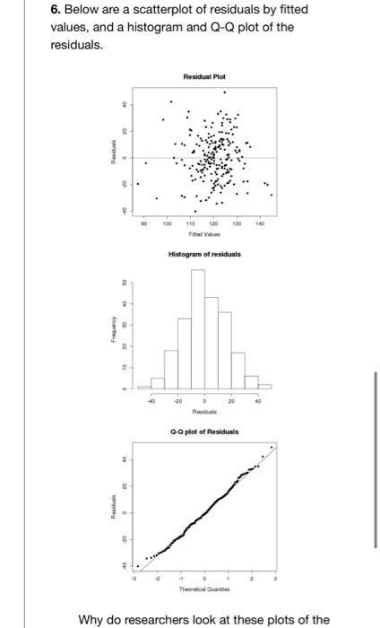 6. Below are a scatterplot of residuals by fitted | Chegg.com