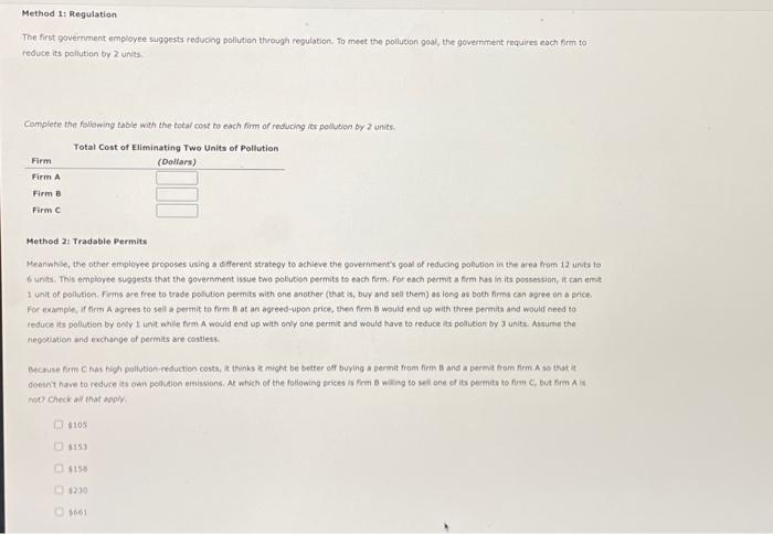 Solved 5. Correcting for negative externalities - Regulation | Chegg.com