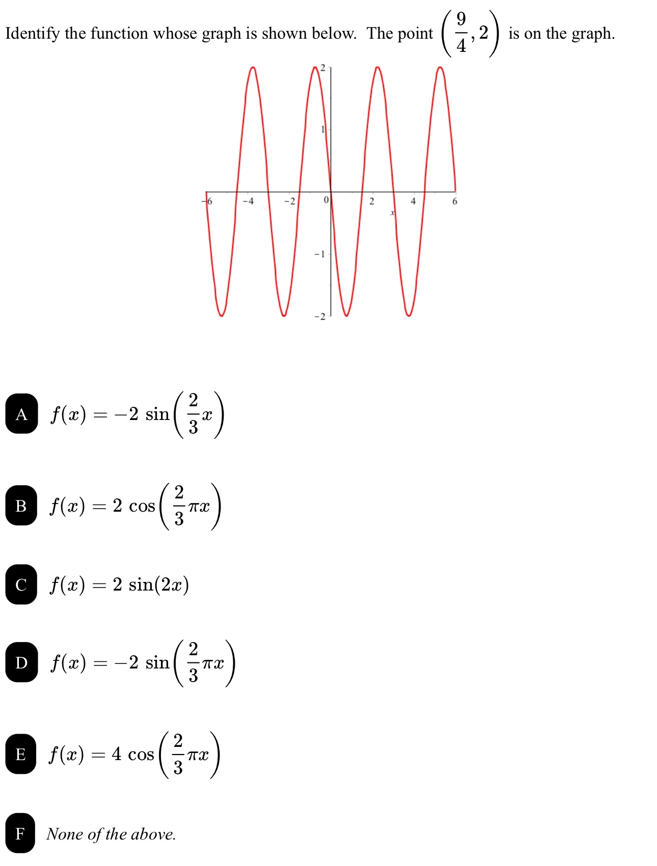 Solved Identify The Function Whose Graph Is Shown Below The 
