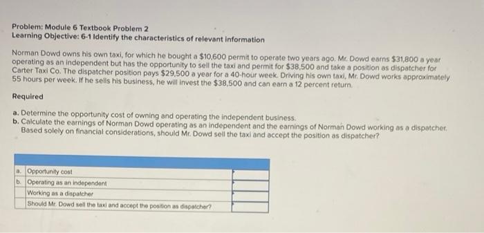 Solved Problem: Module 6 Textbook Problem 2 Learning | Chegg.com