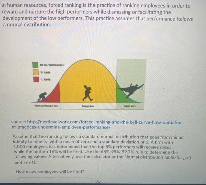 Solved In human resources, forced ranking is the practice of | Chegg.com