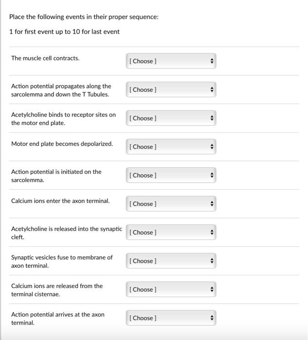 Solved Place the following events in their proper sequence: | Chegg.com