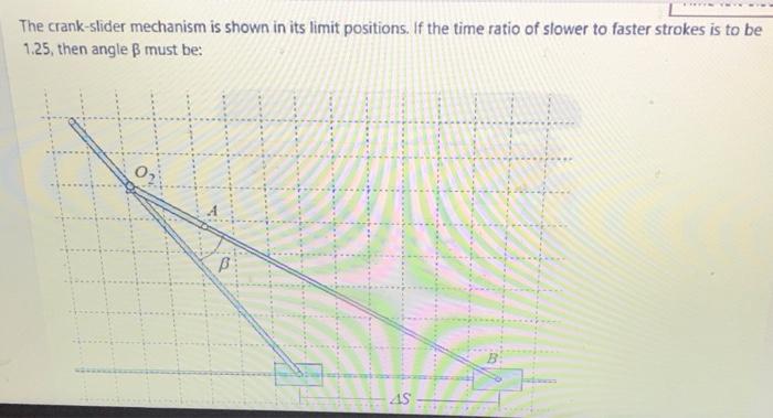 Solved In the crank-slider shown, input crank O2A=2 in, | Chegg.com