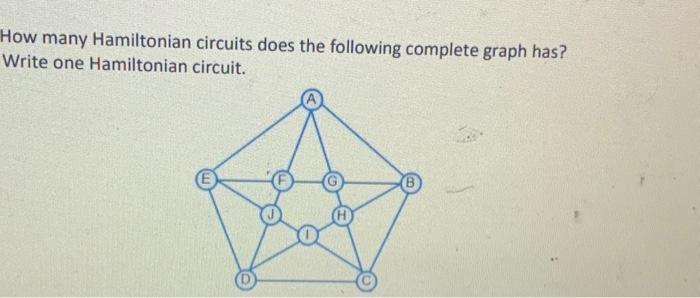 Solved How many Hamiltonian circuits does the following | Chegg.com