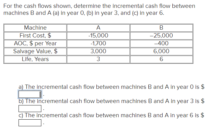 Solved For the cash flows shown, determine the incremental | Chegg.com