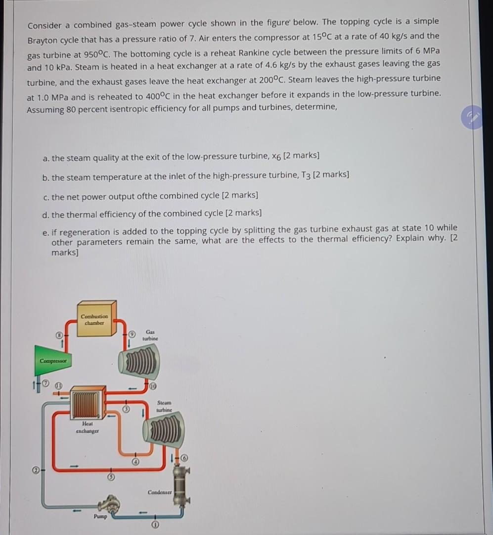 Solved Consider a combined gas-steam power cycle shown in | Chegg.com
