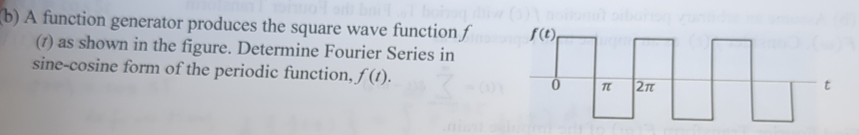 Solved B a Function Generator Produces The Square Wave