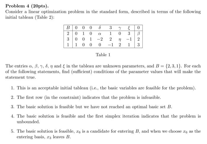 Solved Problem 4 (20pts). Consider a linear optimization | Chegg.com