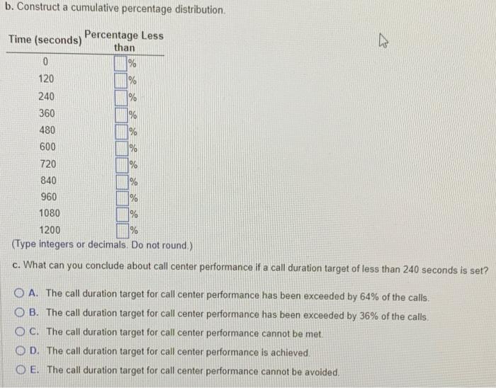 Solved Call centers today play an important role in managing | Chegg.com