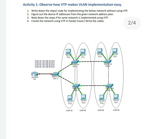 Solved Activity 1: Observe how VTP makes VLAN implementation | Chegg.com