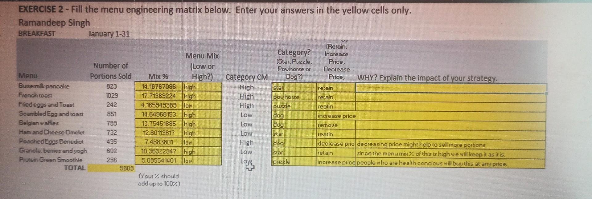 Solved EXERCISE 1 B: What portion price should you charge on | Chegg.com