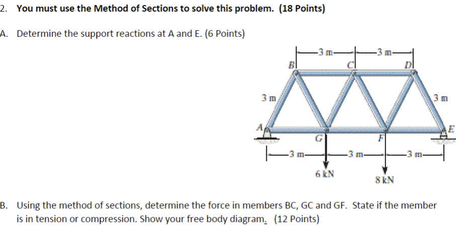Solved You must use the Method of Sections to solve this | Chegg.com