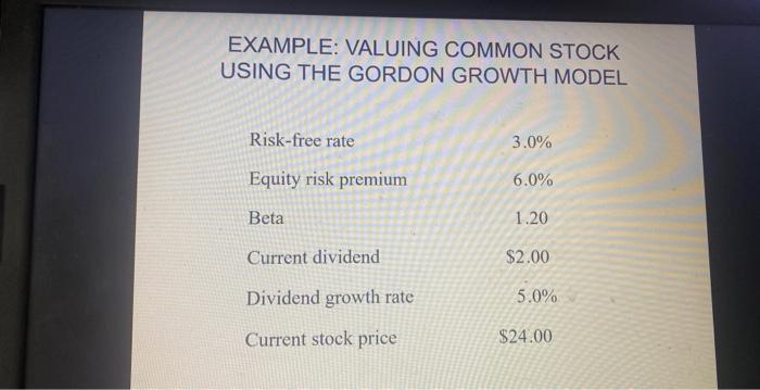 Solved EXAMPLE: VALUING COMMON STOCK USING THE GORDON GROWTH | Chegg.com