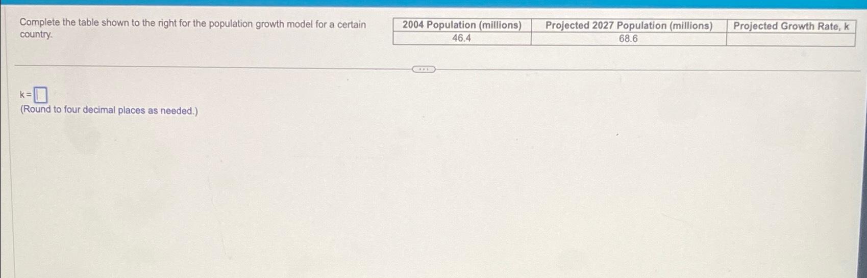 Solved Complete the table shown to the right for the | Chegg.com