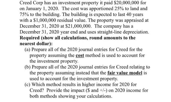 Solved Creed Corp has an investment property it paid | Chegg.com