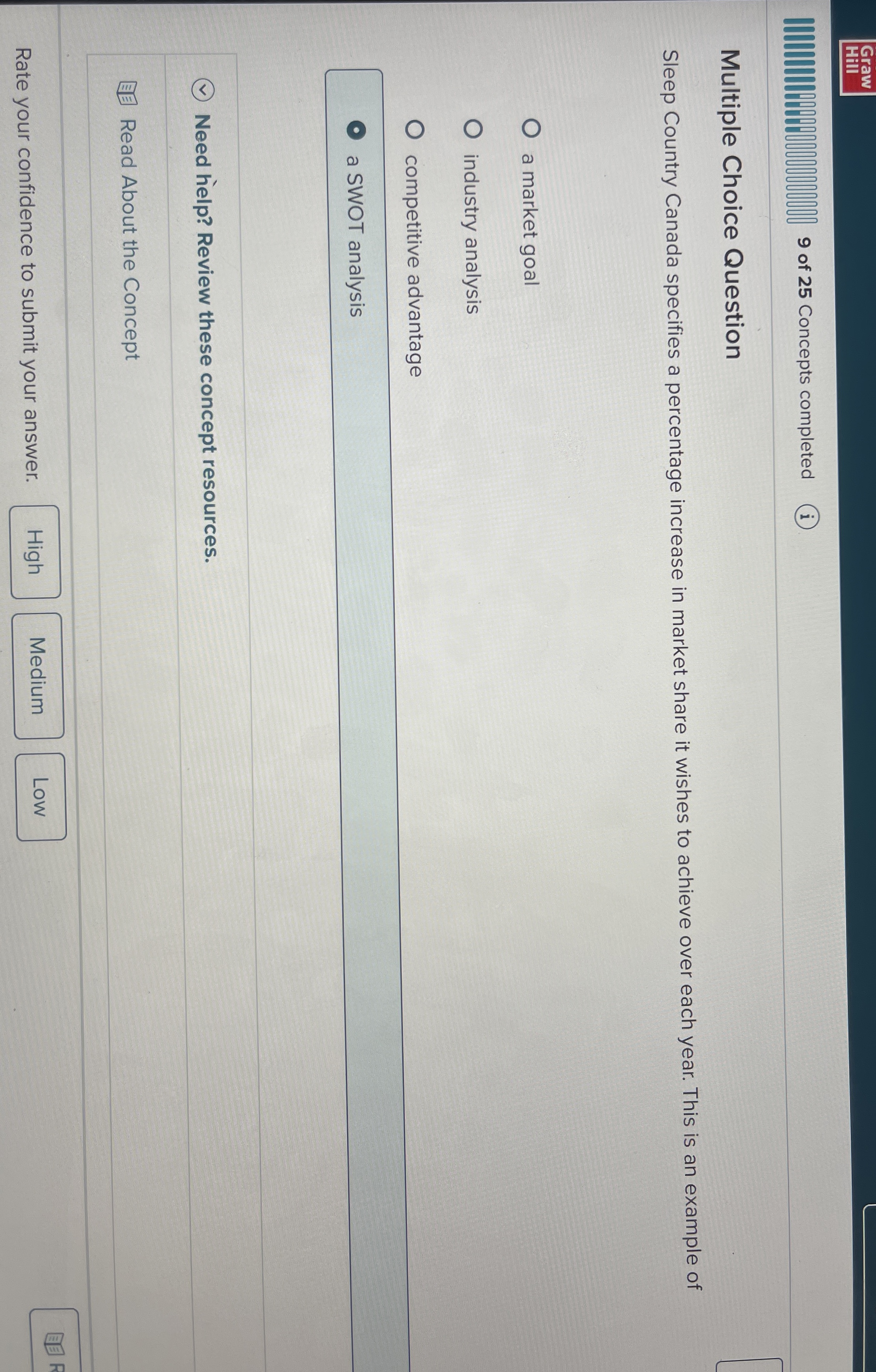 Solved Multiple Choice QuestionSleep Country Canada | Chegg.com