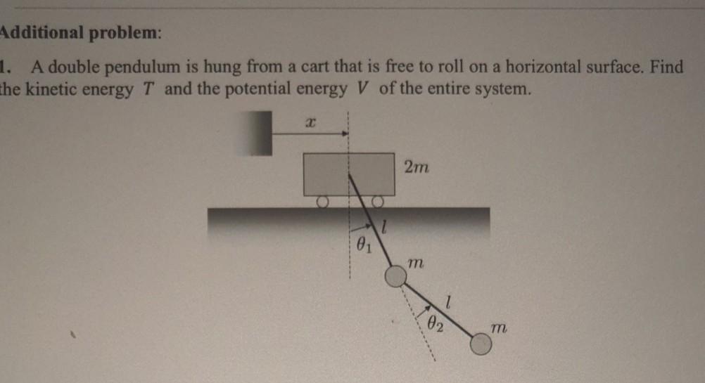 Solved Additional problem: 1. A double pendulum is hung from | Chegg.com