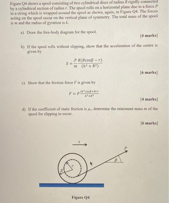 Solved Figure 24 shows a spool consisting of two cylindrical | Chegg.com