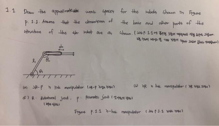 1.1 Draw the approximate at work spaces for the | Chegg.com