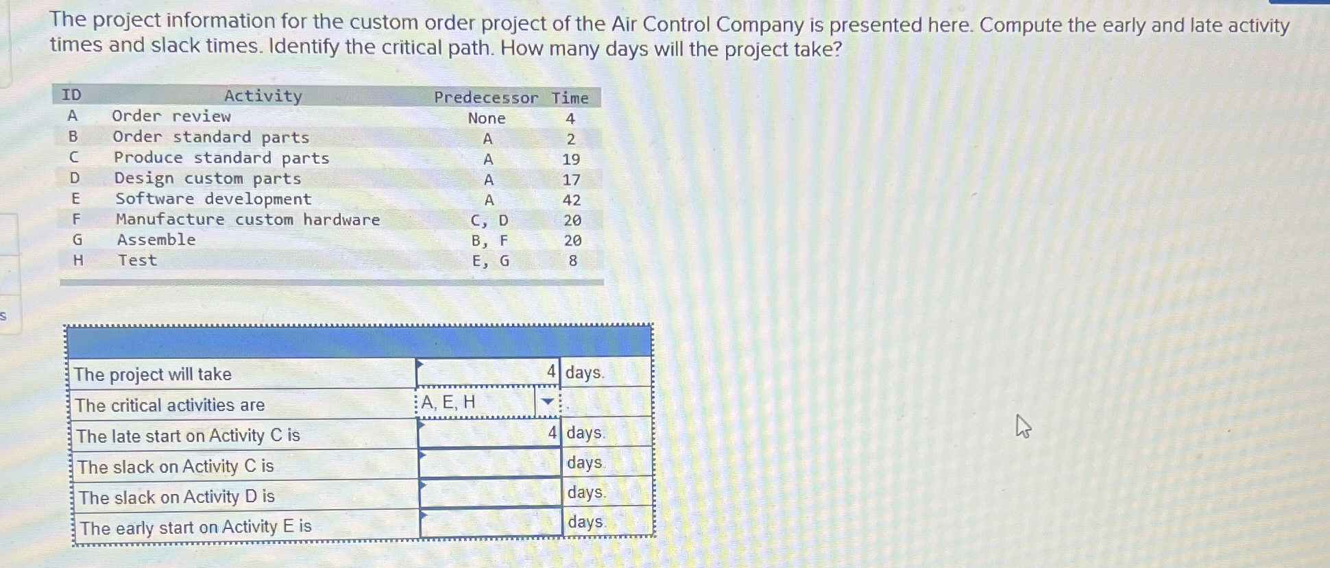 Solved The project information for the custom order project | Chegg.com