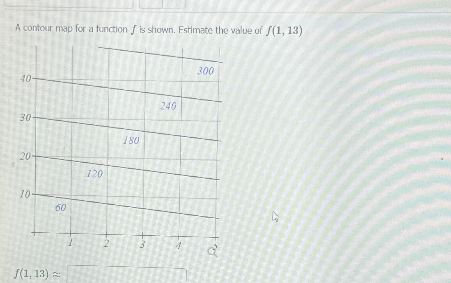 Solved A contour map for a function f ﻿is shown. Estimate | Chegg.com