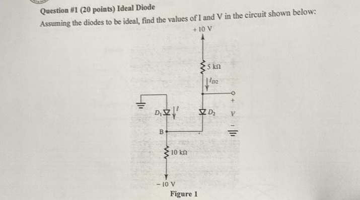 Solved Question #1 (20 ﻿points) ﻿Ideal DiodeAssuming the | Chegg.com