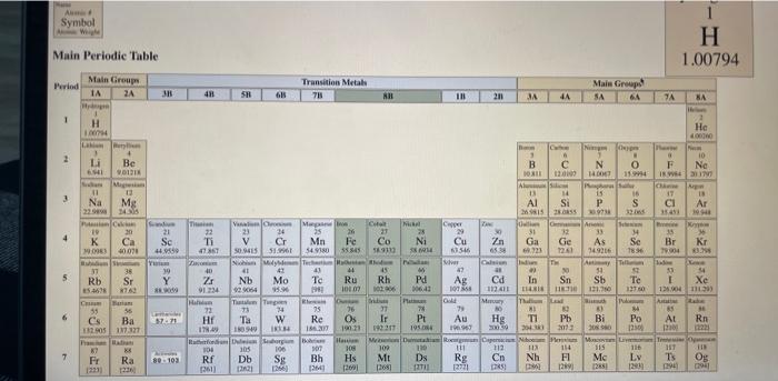 Solved What is the resistance of a 1.3 m-long copper wire | Chegg.com