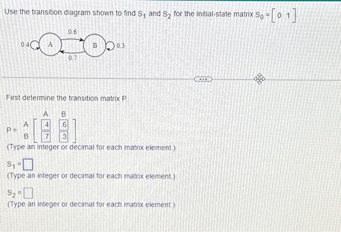 Solved Use The Transition Diagram Shown To Find S₁ And S₂