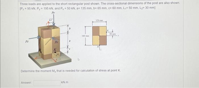 Solved Three loads are applied to the short rectangular post | Chegg.com