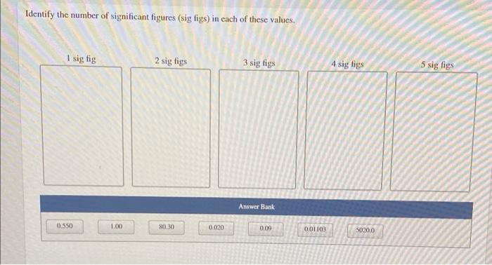Solved Identify the number of significant figures (sig figs) | Chegg.com