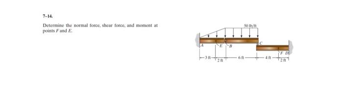 Solved 7-14. Determine the normal force, shear force, and | Chegg.com
