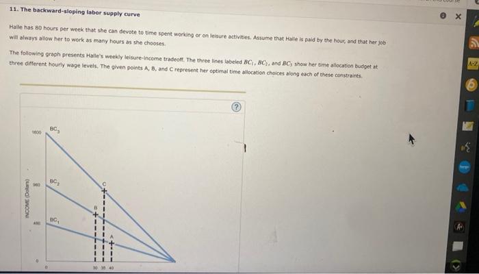 11. The backward-sloping labor supply curve Halle has | Chegg.com