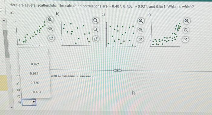 Solved Here are several scatterplots. The calculated | Chegg.com