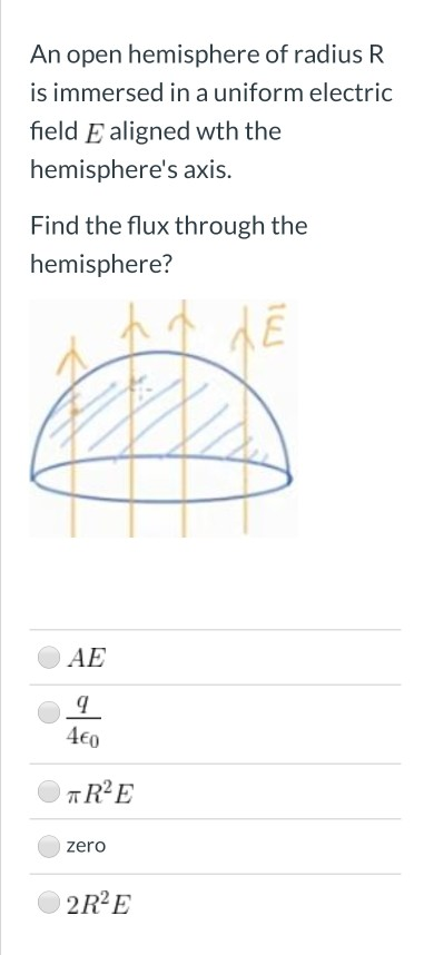 Solved An open hemisphere of radius R is immersed in a | Chegg.com