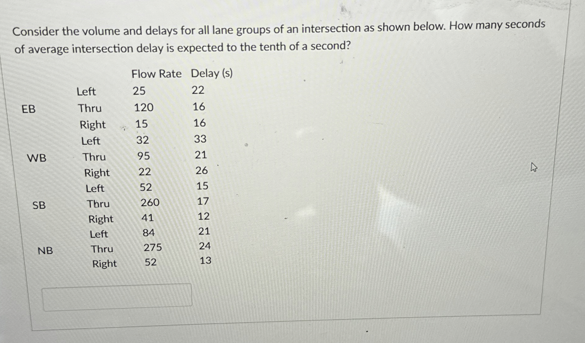 Solved Consider the volume and delays for all lane groups of | Chegg.com