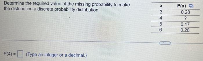 Solved Determine the required value of the missing | Chegg.com