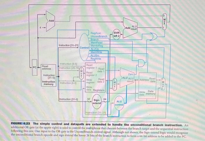 Solved 4.33 When silicon chips are fabricated, defects in | Chegg.com