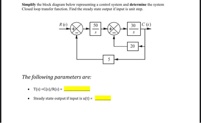 Solved Simplify the block diagram below representing a | Chegg.com